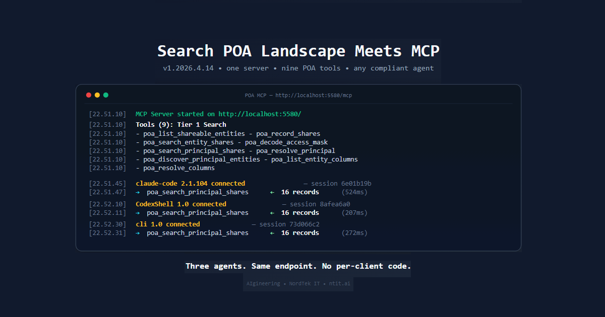 Search POA Landscape Meets MCP — What's New in v1.2026.4.15 | ntit.ai